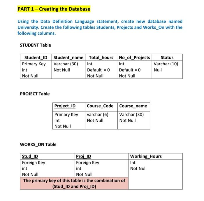 Solved PART 1 - Creating the Database Using the Data | Chegg.com