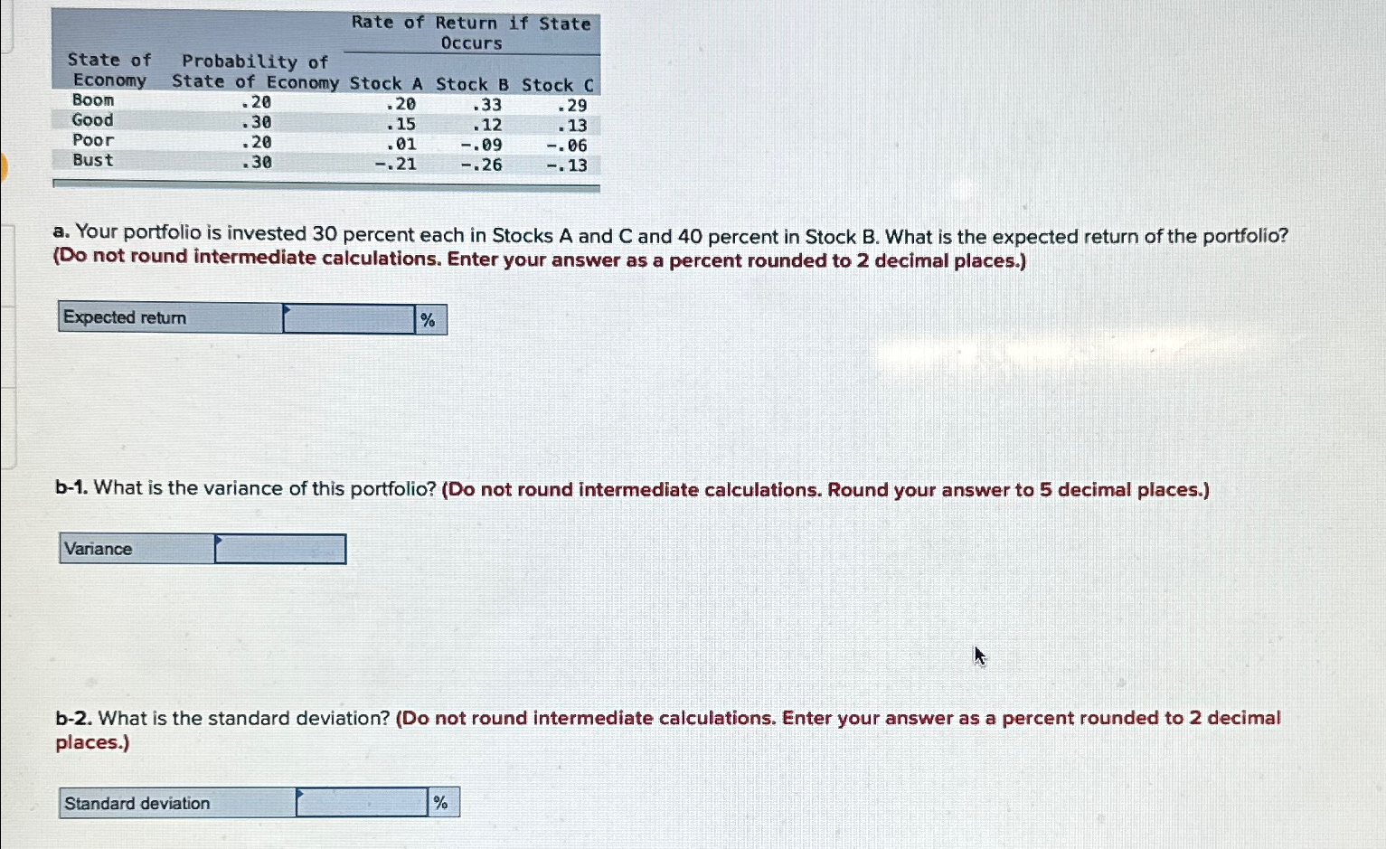 Solved \table[[,,\table[[Rate of Return if | Chegg.com