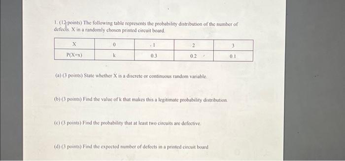 Solved 1. (12 points) The following table represents the | Chegg.com