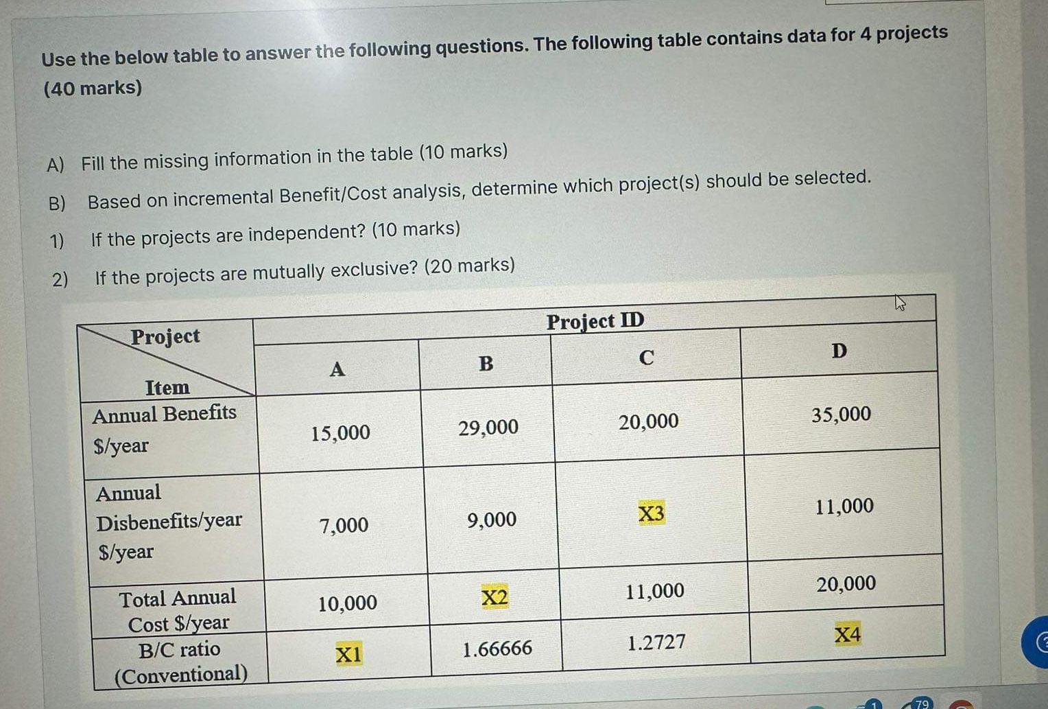 Solved Use the below table to answer the following | Chegg.com