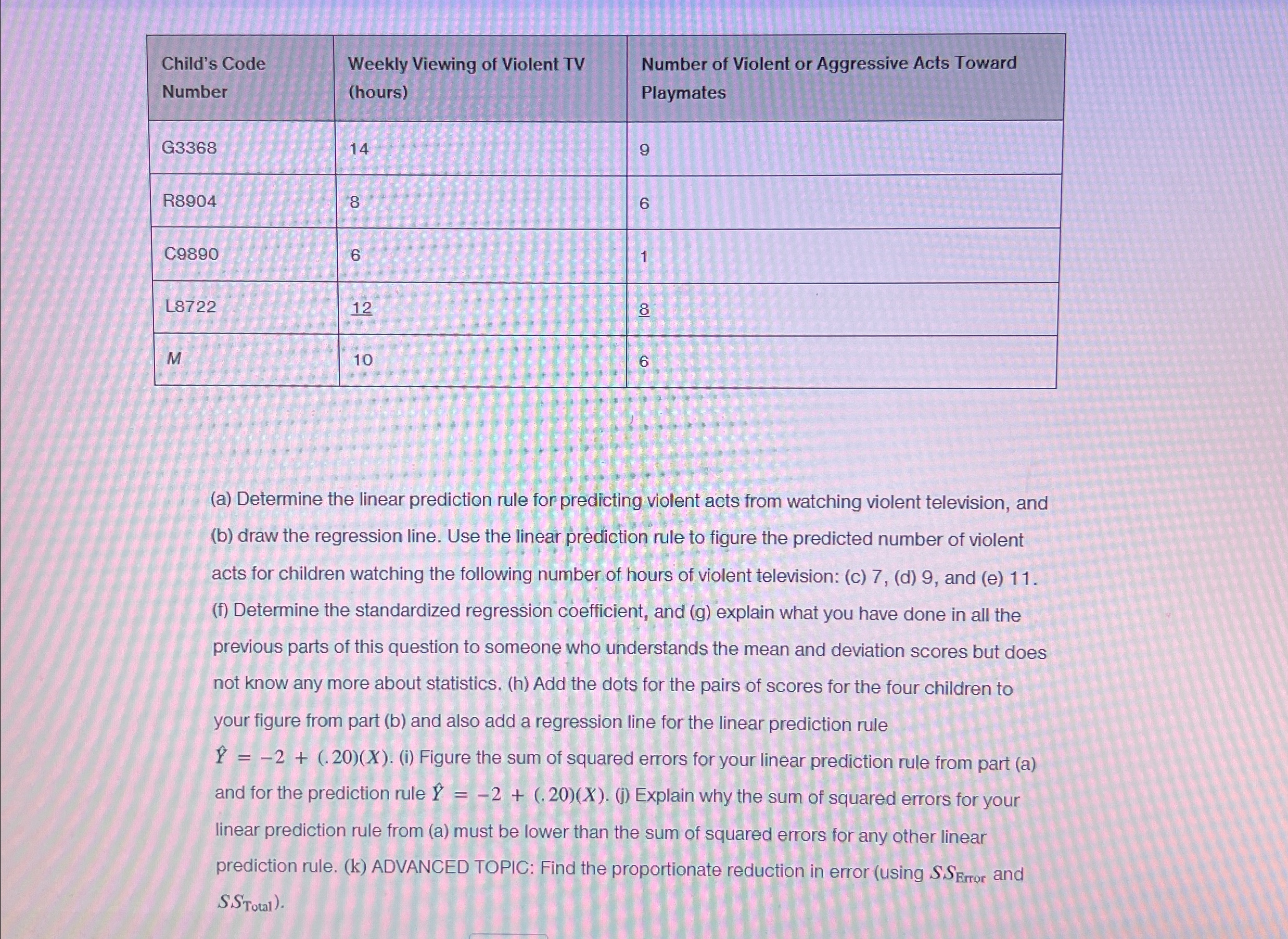 \table[[\table[[Child's | Chegg.com