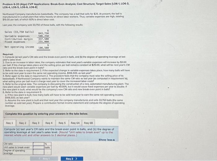 Solved Problem 6-20 (Algo) CVP Applications: Break-Even | Chegg.com