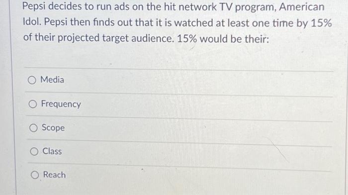 Solved Pepsi decides to run ads on the hit network TV | Chegg.com