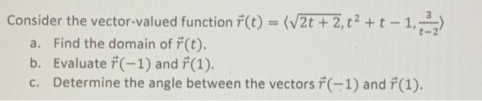 Solved Consider the vector-valued function | Chegg.com