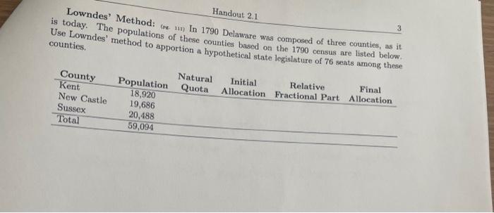 Solved Handout 2.1 Lowndes' Method: is today. The | Chegg.com