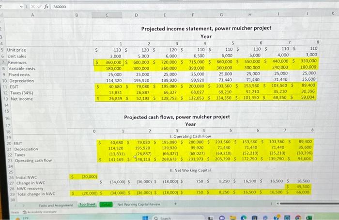 14 15 11. Net Working Capital 26 Initial NWC 20. NWC | Chegg.com