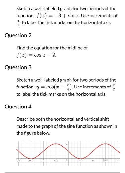 Solved Sketch a well-labeled graph for two periods of the | Chegg.com