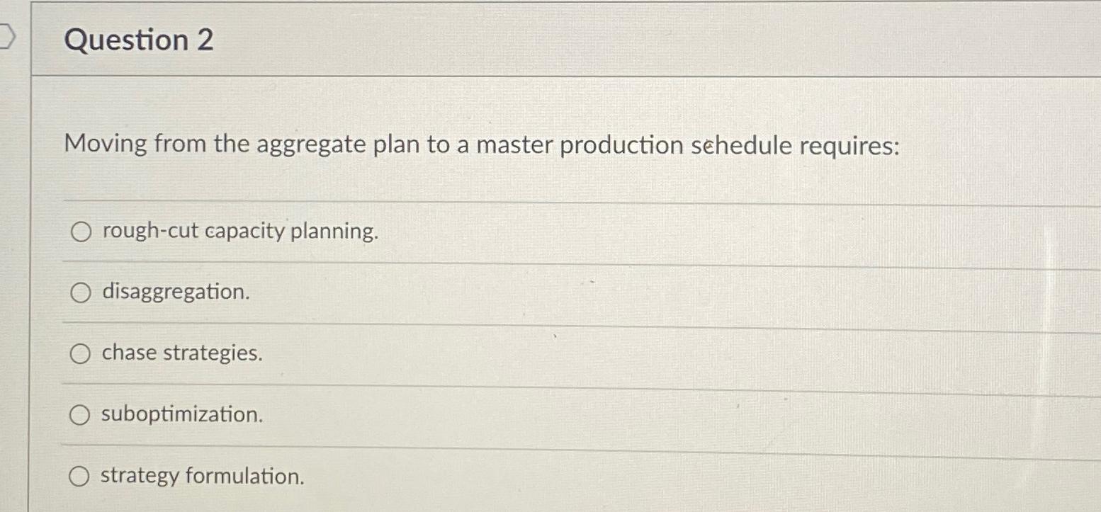 Solved Question 2Moving from the aggregate plan to a master | Chegg.com