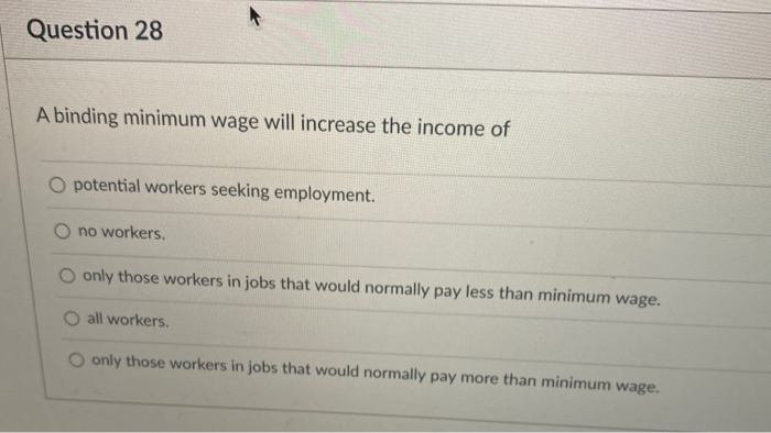 Solved Question 28 A binding minimum wage will increase the | Chegg.com