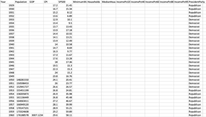 Solved answer in python lines of code second image is the | Chegg.com