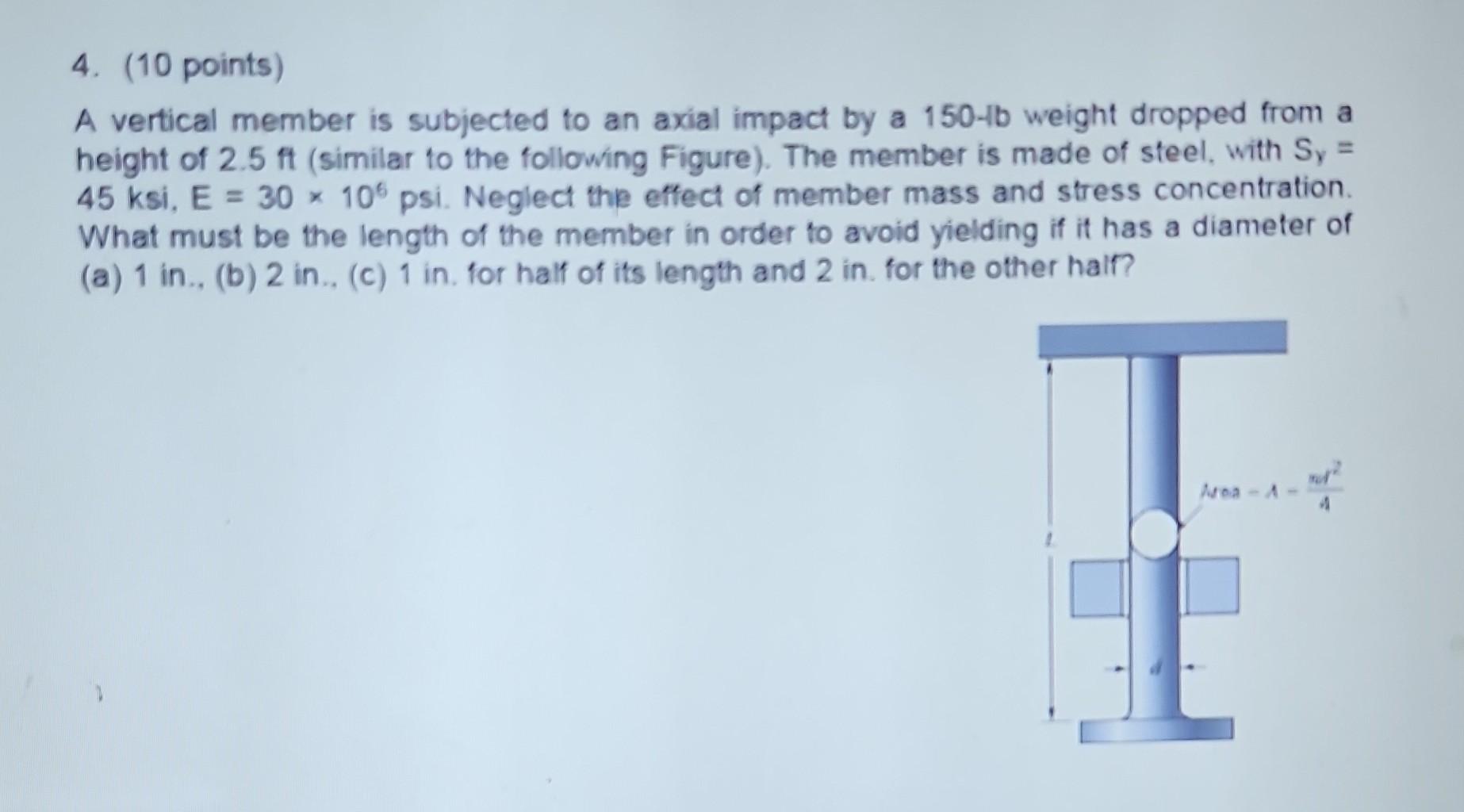 Solved 4. (10 points) A vertical member is subjected to an | Chegg.com