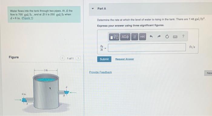 Solved Water fows into the tank through fwo pipes. At A the | Chegg.com