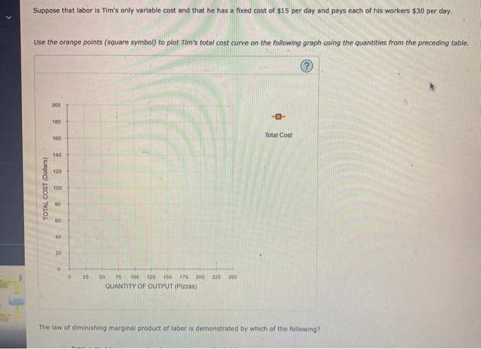 Solved 2. Inputs and outputs Tim's Performance Pizza is a | Chegg.com