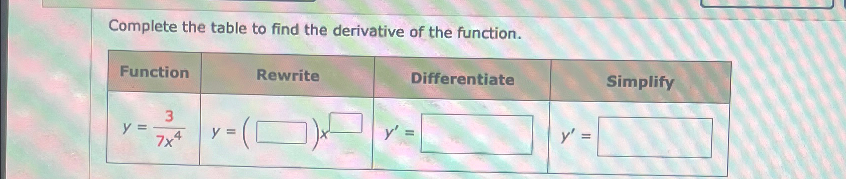 Solved Complete the table to find the derivative of the | Chegg.com