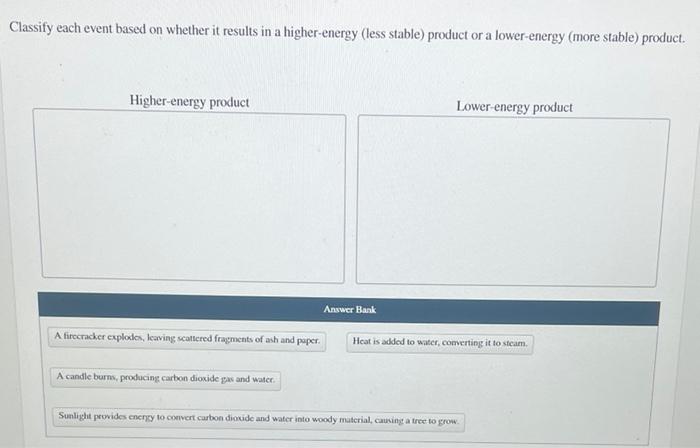 Solved Classify each event based on whether it results in a | Chegg.com