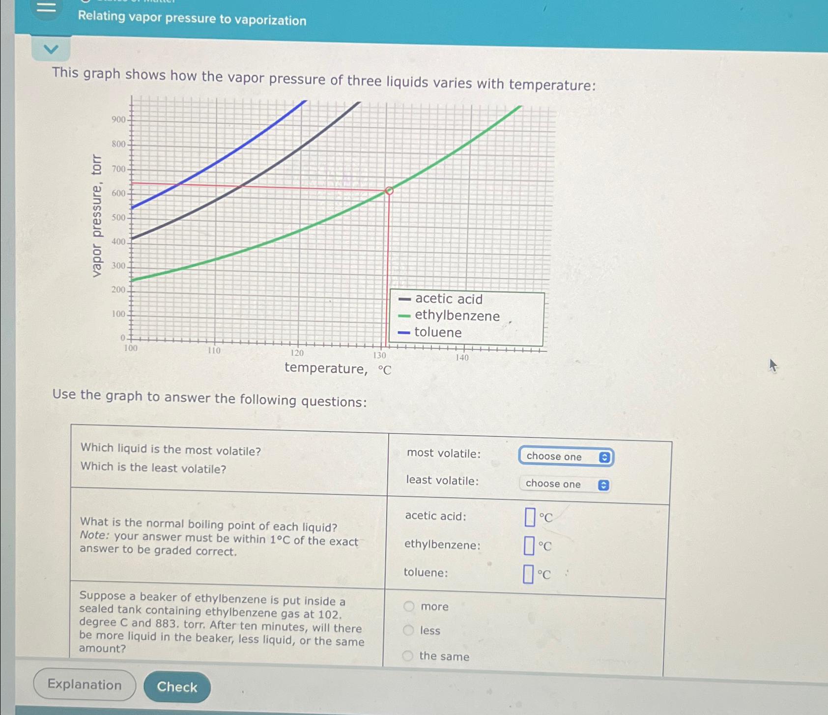 Solved Relating vapor pressure to vaporizationThis graph | Chegg.com