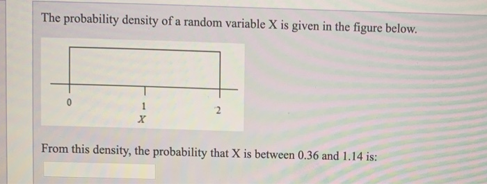 Solved The probability density of a random variable X is | Chegg.com