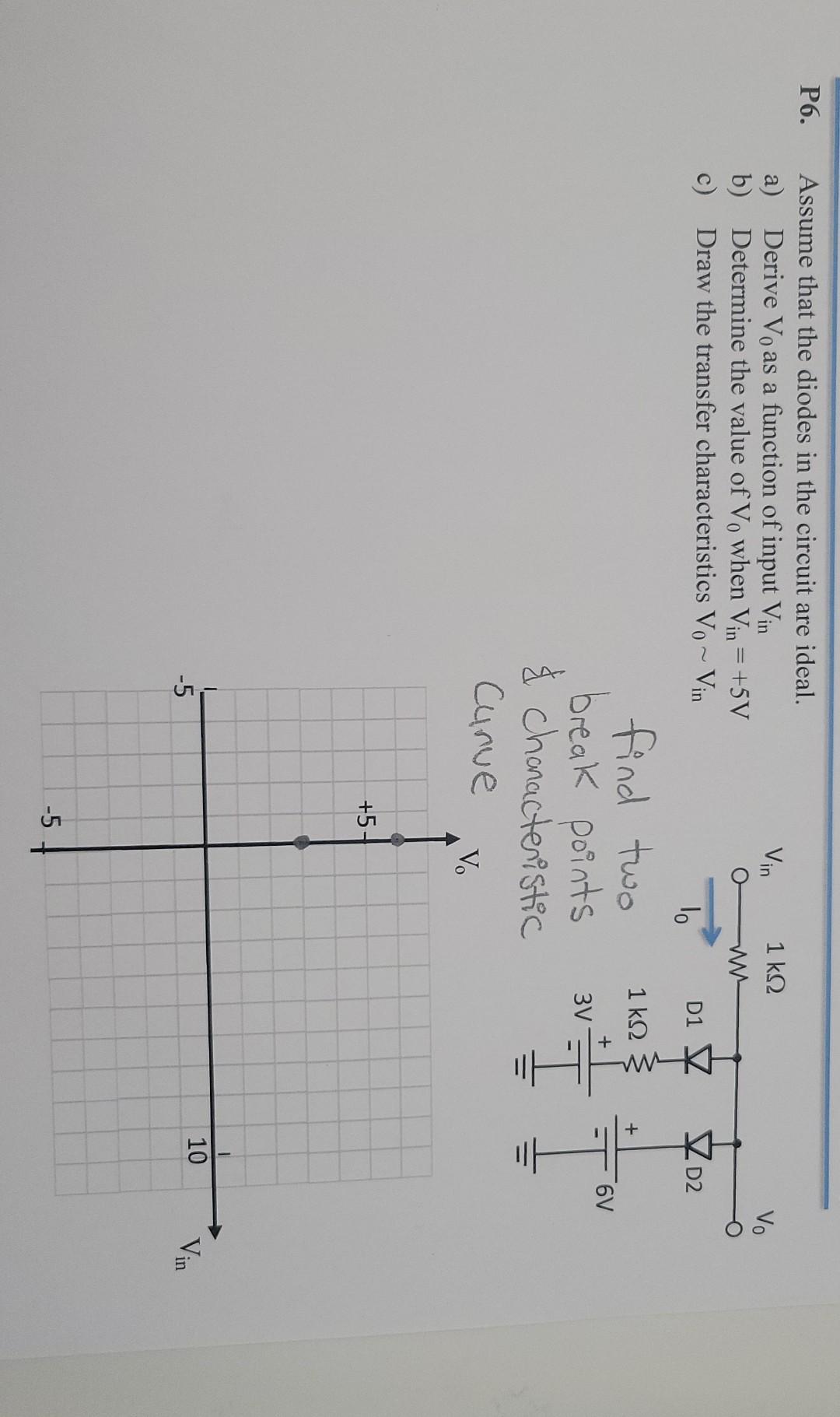 Solved P6. a Vin 1 ks2 Assume that the diodes in the circuit | Chegg.com