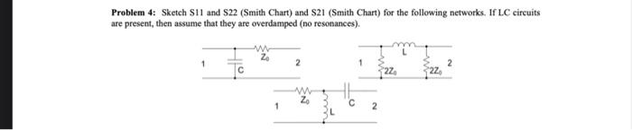 Solved Problem 4: Sketch S11 and S22 (Smith Chart) and S21 | Chegg.com