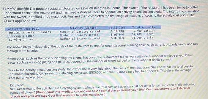 Solved Hiram's Lakeside is a popular restaurant located on | Chegg.com