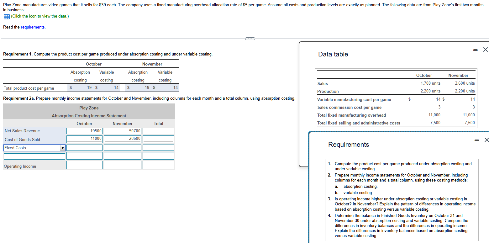 Solved (Click the icon to view the data.)Read the | Chegg.com