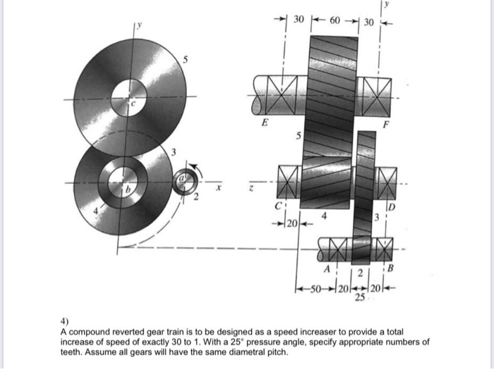 Solved 4) A compound reverted gear train is to be designed | Chegg.com