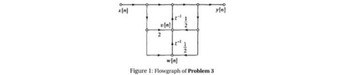 Solved PROBLEM 3 Consider the following signal flowgraph | Chegg.com