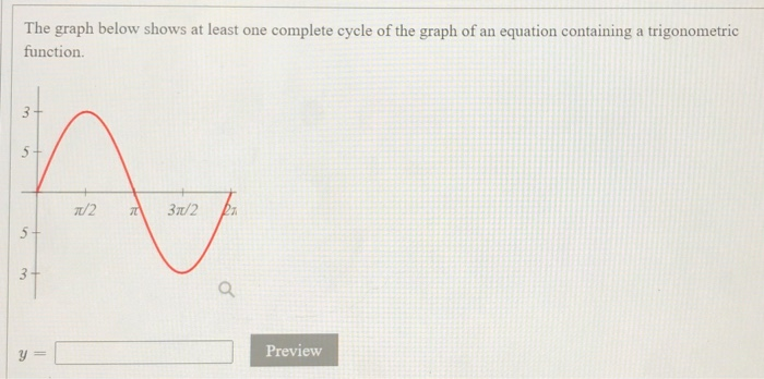 Solved The graph below shows at least one complete cycle of | Chegg.com