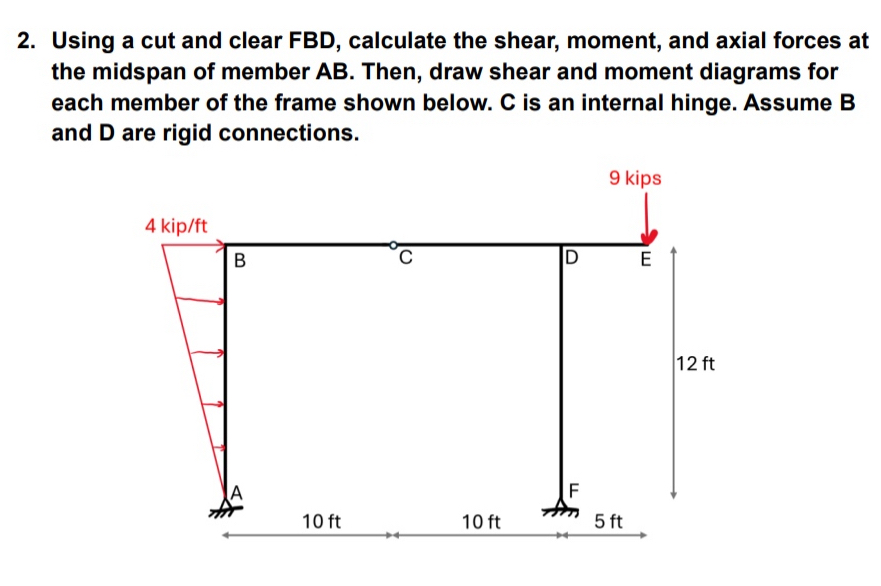 Solved Using a cut and clear FBD, ﻿calculate the shear, | Chegg.com