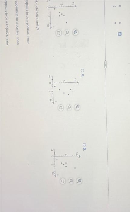 Solved Consider the following pairs of measurements. X y 5 4 | Chegg.com
