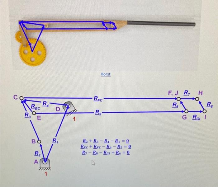 For the mechanisms shown below (the multi loop from | Chegg.com