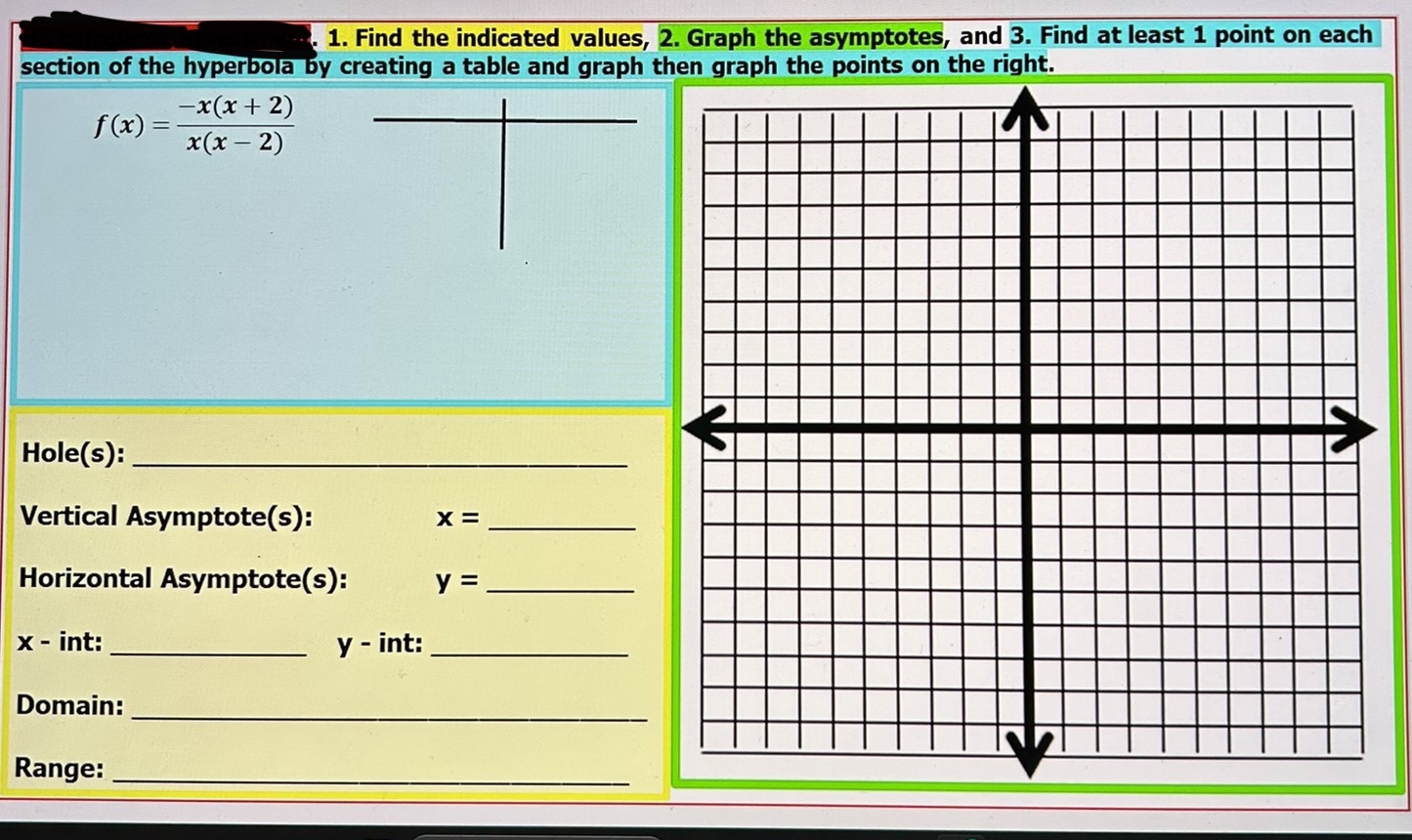 Solved Find the indicated values, 2. ﻿Graph the asymptotes, | Chegg.com