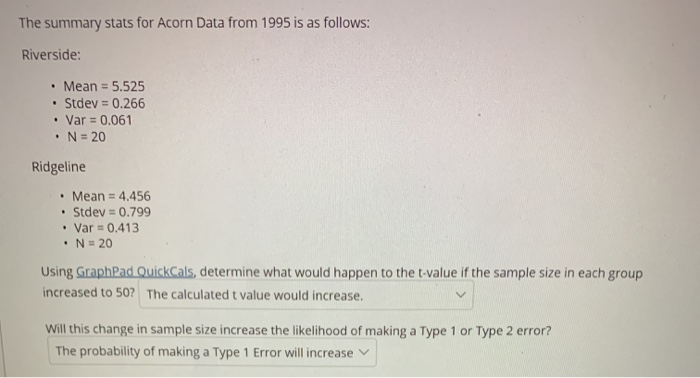 Solved The summary stats for Acorn Data from 1995 is as | Chegg.com