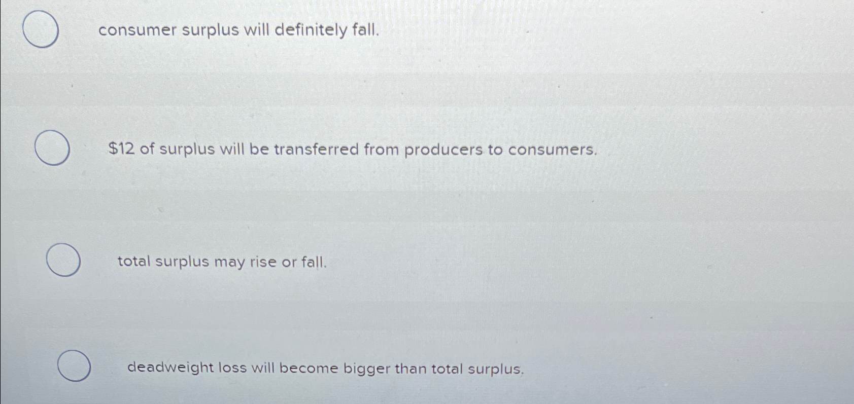 Solved consumer surplus will definitely fall.$12 ﻿of surplus | Chegg.com