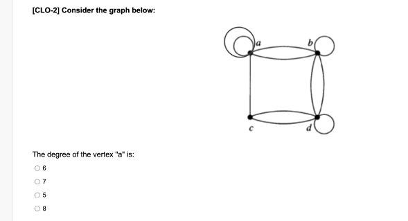 Solved Consider the graph below: The degree of the vertex | Chegg.com