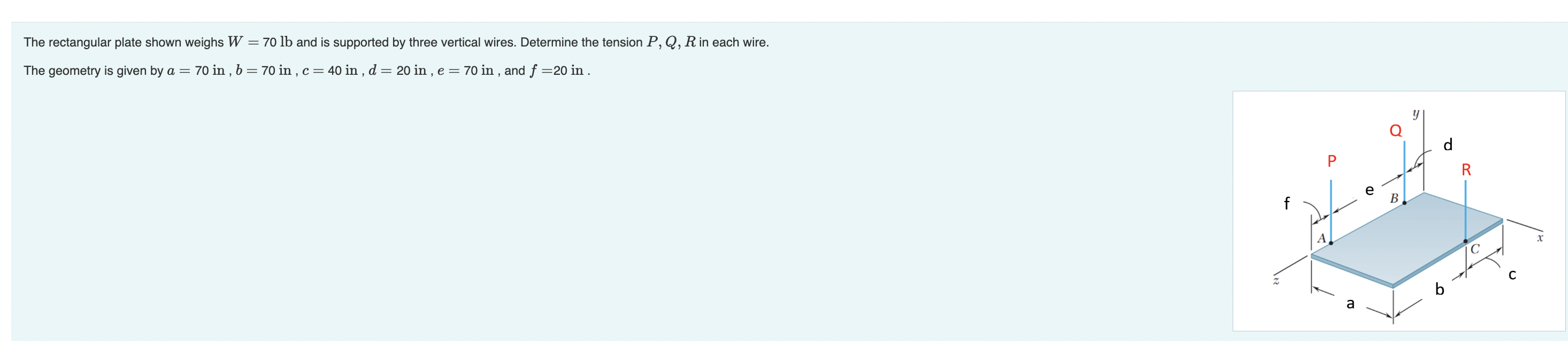 Solved The rectangular plate shown weighs W= ﻿ 70 ﻿ lb | Chegg.com