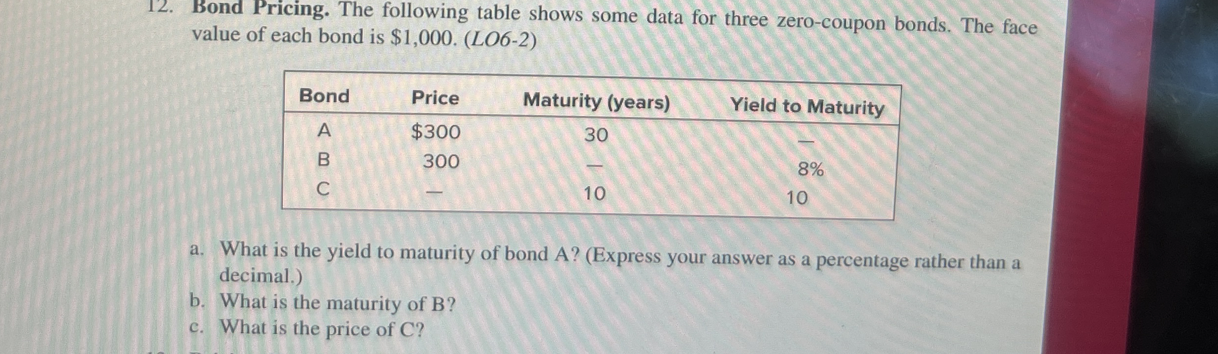 Solved Bond Pricing. The following table shows some data for | Chegg.com