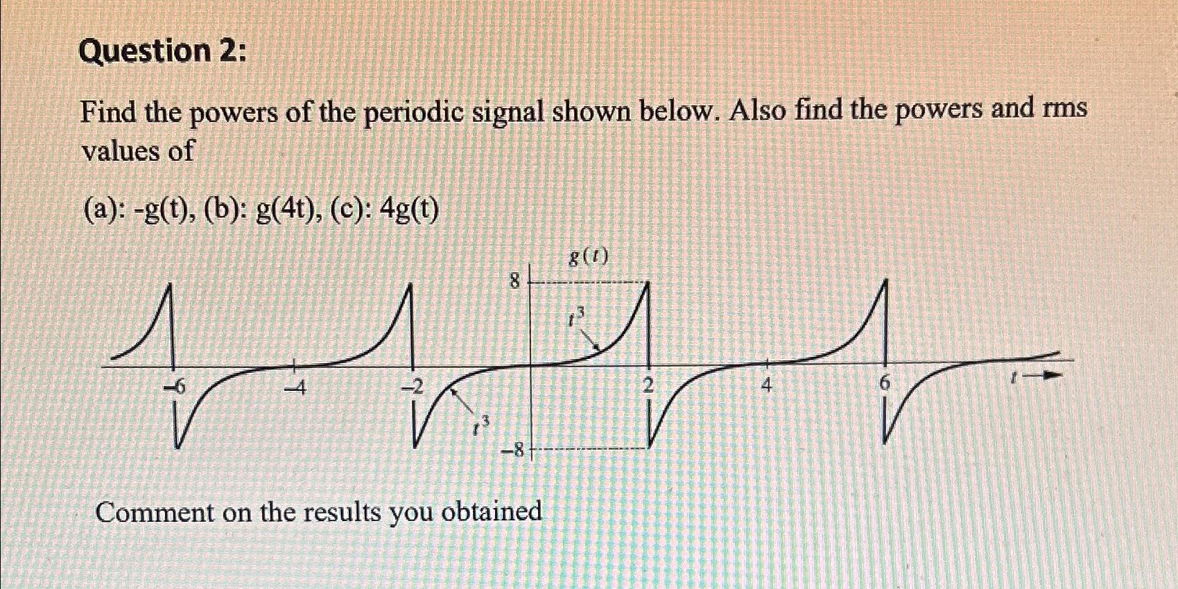 Question 2:Find the powers of the periodic signal | Chegg.com