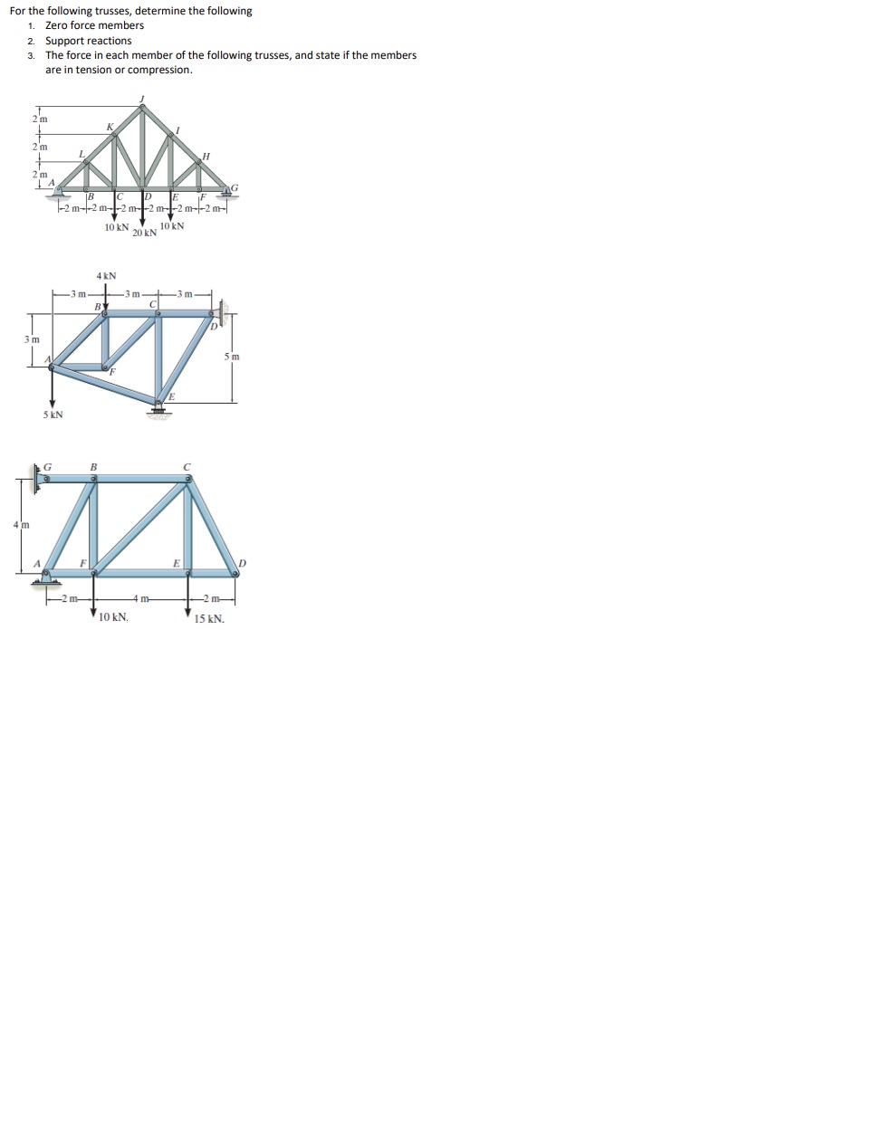Solved For the following 3 (three) ﻿trusses, determine the | Chegg.com