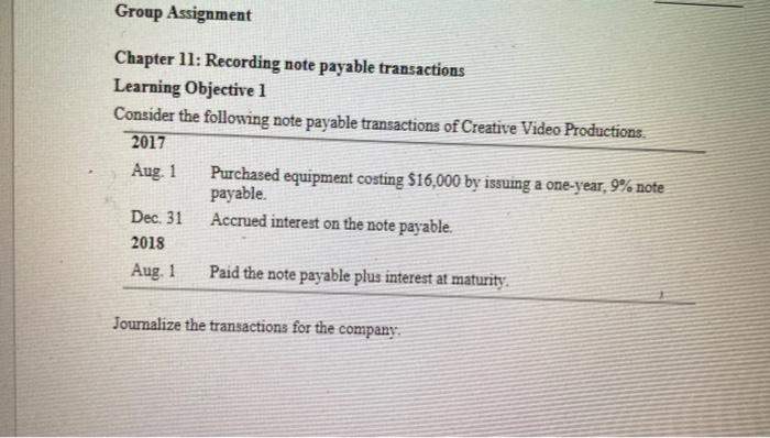 Solved Group Assignment Chapter 11: Recording note payable | Chegg.com