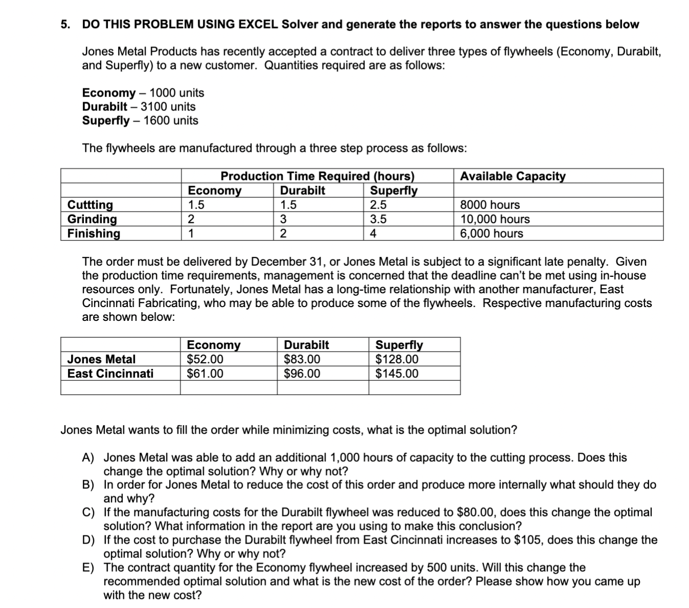 Solved DO THIS PROBLEM USING EXCEL Solver and generate the | Chegg.com