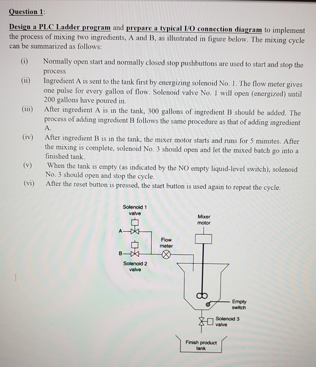 Solved Question 1: Design a PLC Ladder program and prepare a | Chegg.com