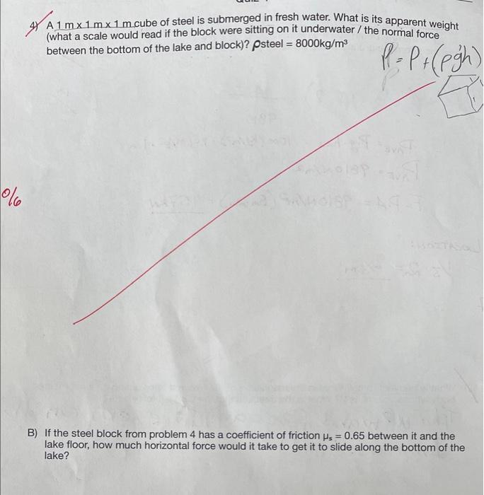 Solved B) If the steel block from problem 4 has a | Chegg.com