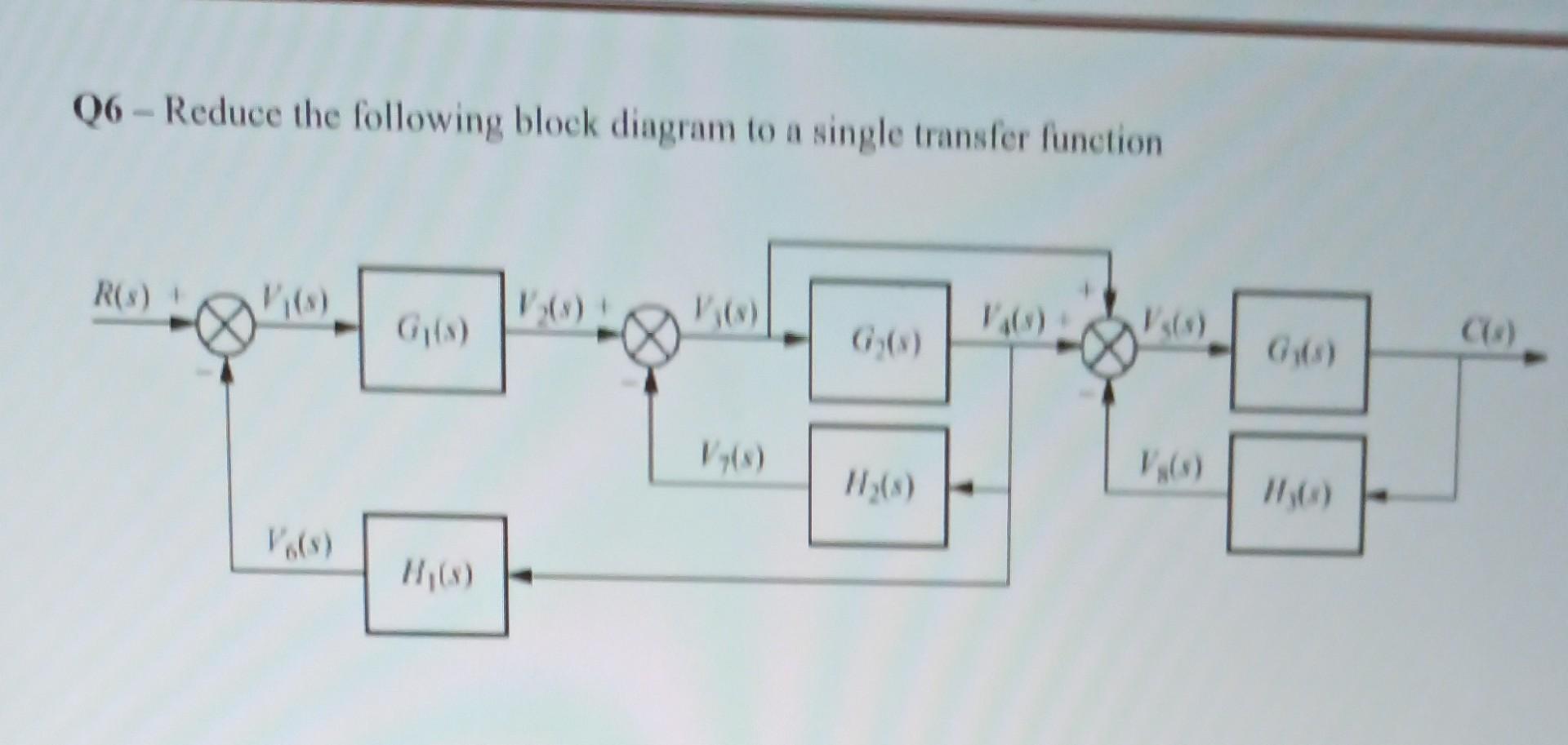 Solved Q6 - Reduce the following block diagram to a single | Chegg.com