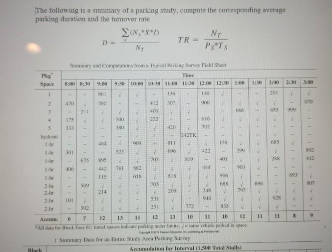 The following is a summary of a parking study, | Chegg.com