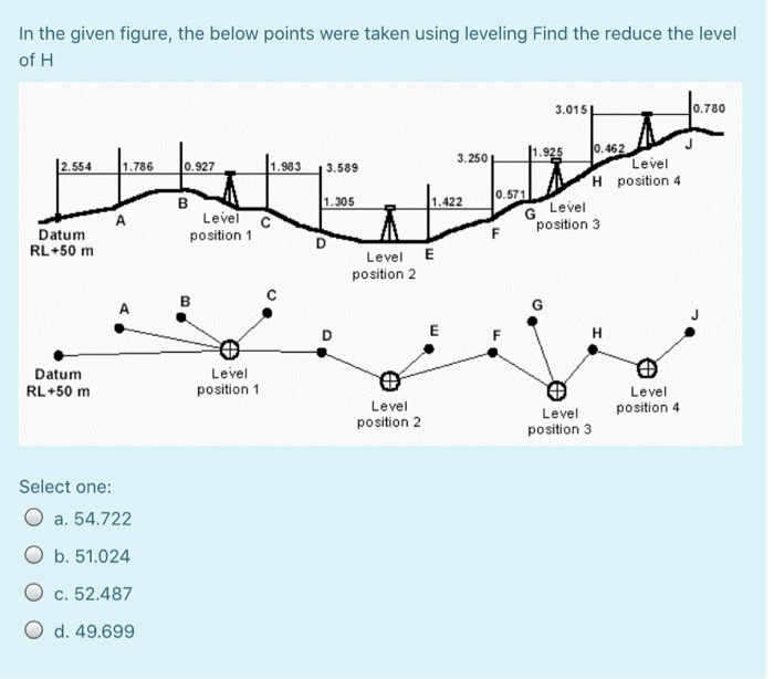 Solved In the given figure, the below points were taken | Chegg.com