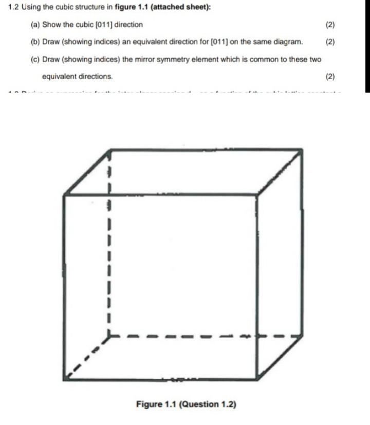 Solved 1.2 Using the cubic structure in figure 1.1 (attached | Chegg.com