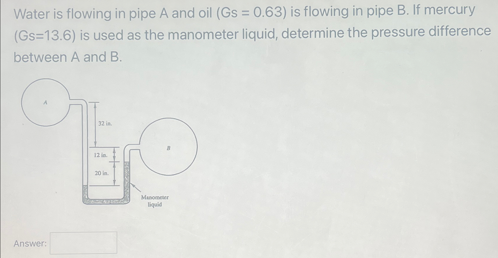 Solved Water is flowing in pipe A and oil | Chegg.com