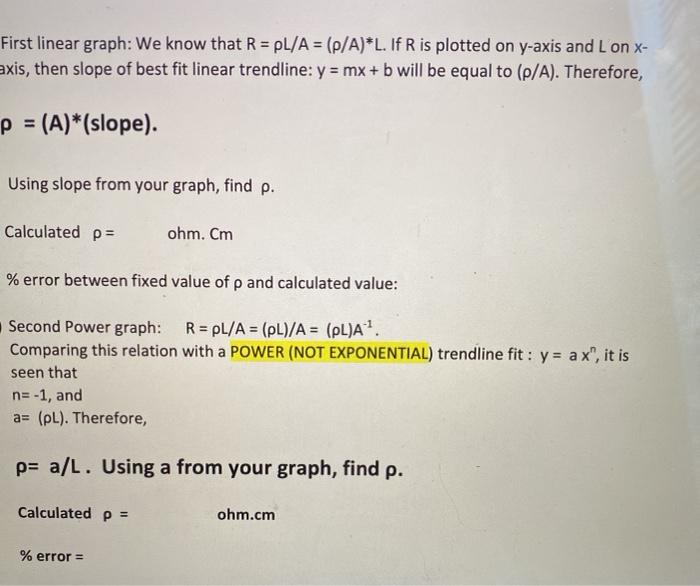 First linear graph: We know that R =PL/A = (p/A)*L. | Chegg.com