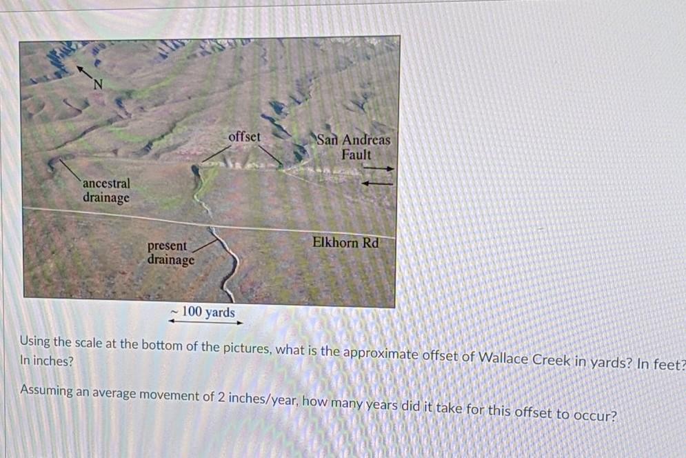 Solved offset San Andreas Fault ancestral drainage Elkhorn | Chegg.com